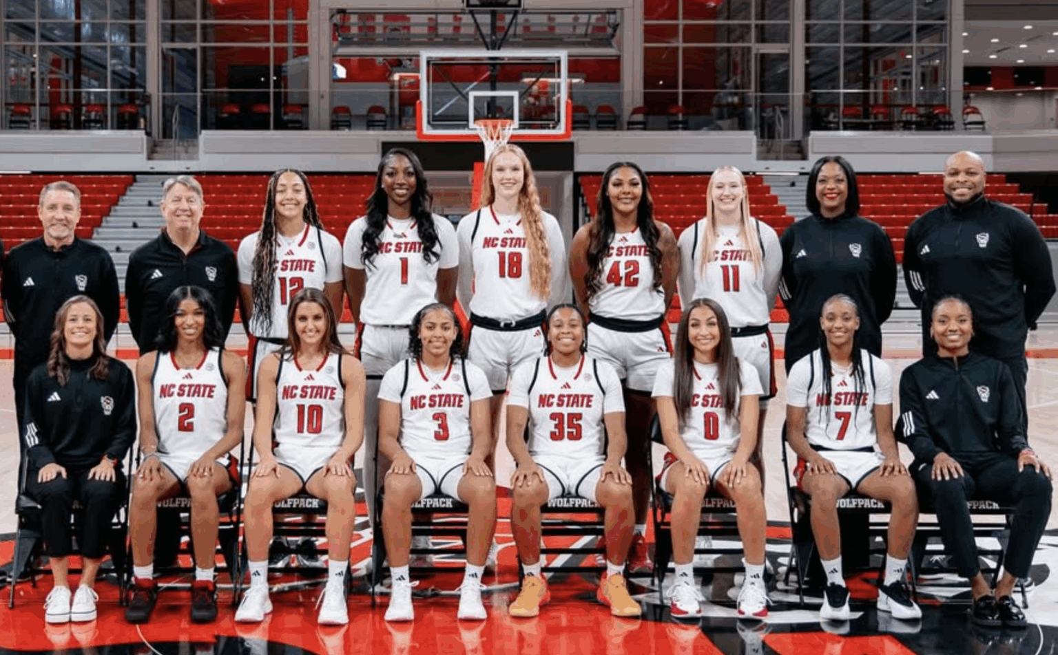NC State Women's Basketball Picked to Finish 2nd in the Official