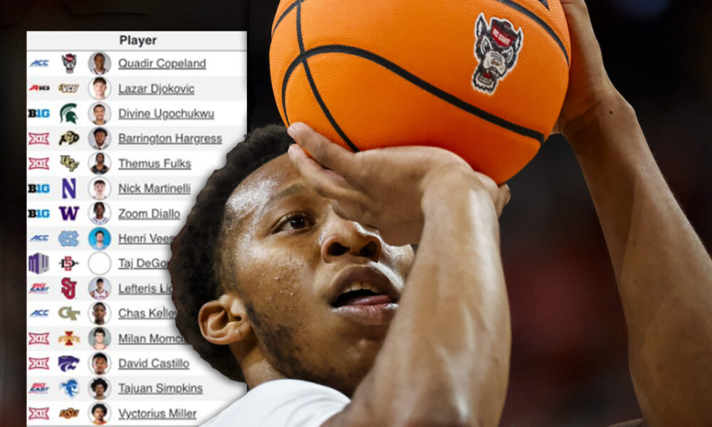 Don't Look Now, but Quadir Copeland is Pulling Off the Biggest 3-Point
