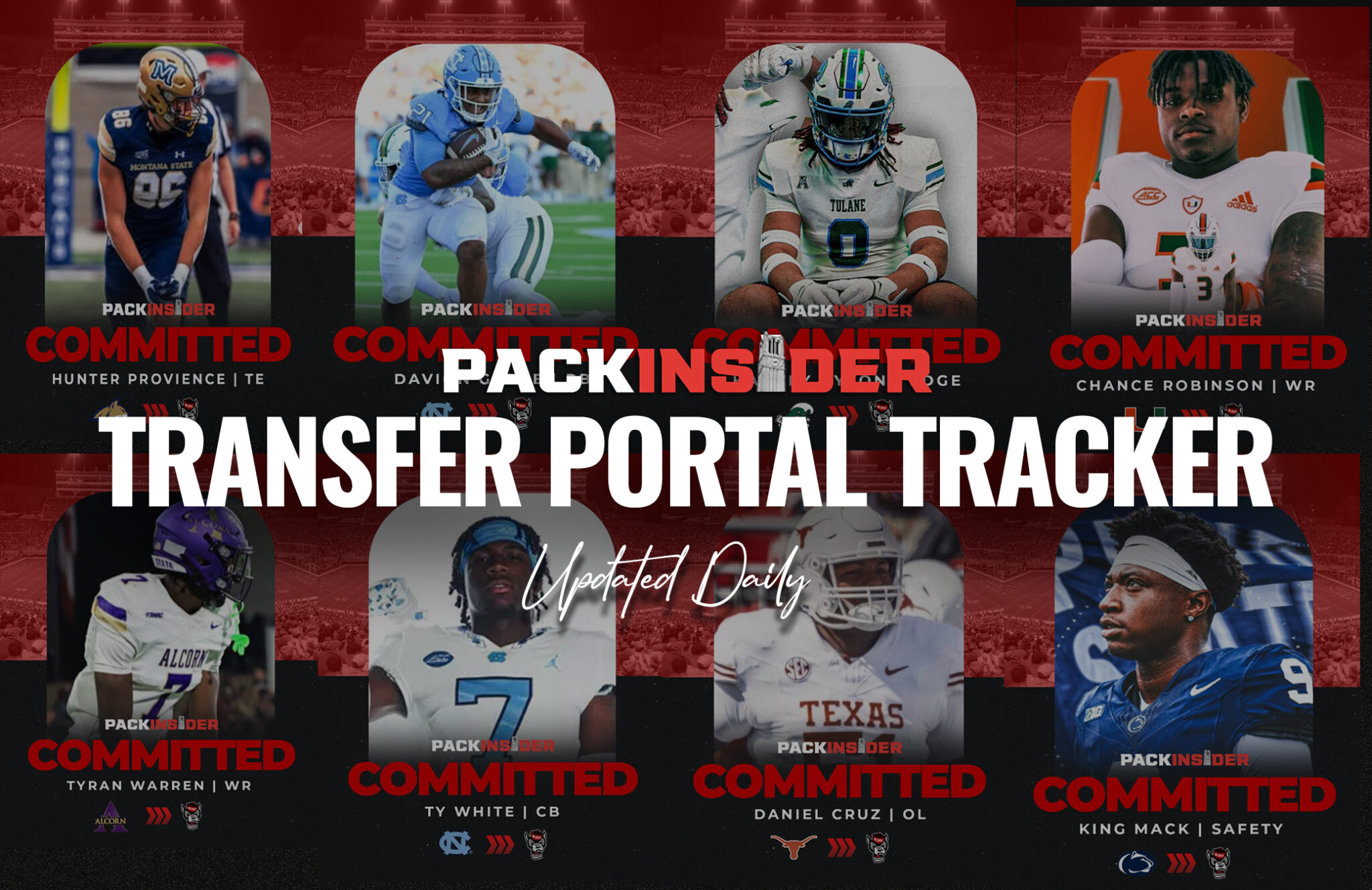2026 Football Recruiting Class | Pack Pride