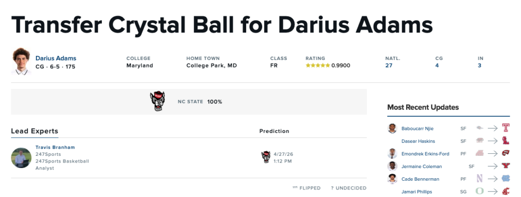National Analyst for 247 drops crystal ball prediction of Maryland's