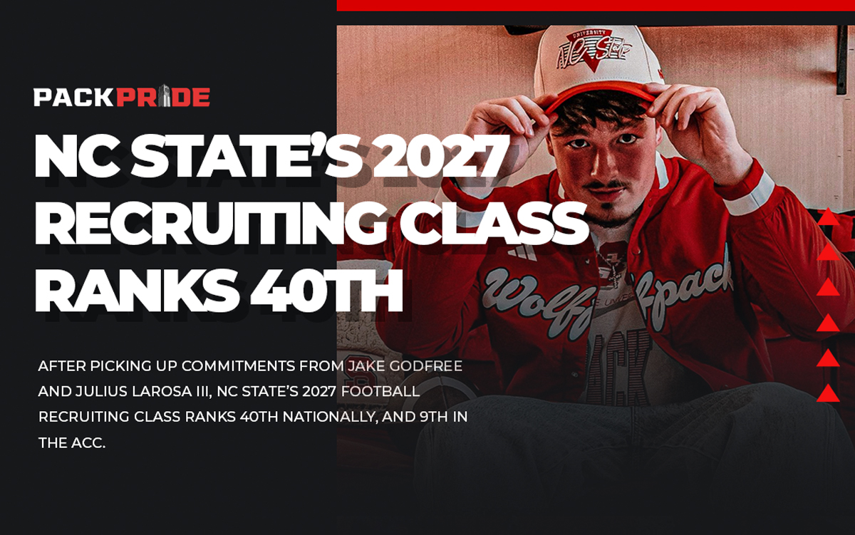 NC State 2027 Recruiting Ranking